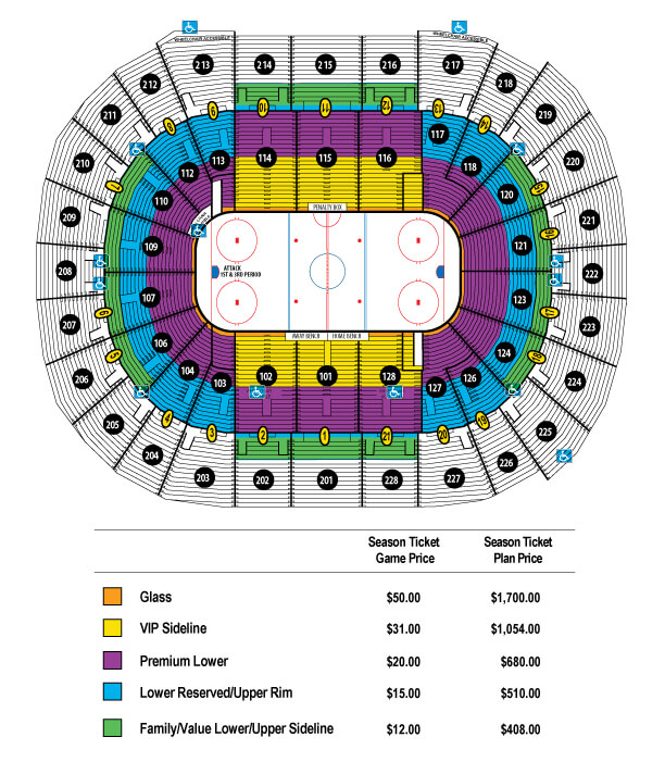 Found On FB. Relevancy Unparalleled! : r/SanJoseSharks